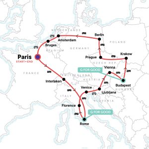 5 Best Ways to Travel Around Europe (Including Tips & Other Useful Info ...