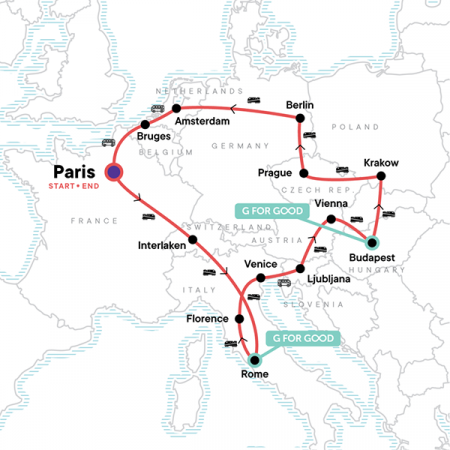 5 Best Ways to Travel Around Europe (Including Tips & Other Useful Info ...